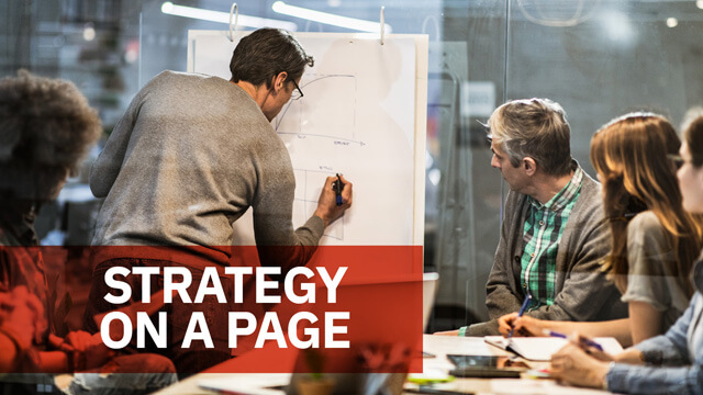 Strategy on a Page | AIM